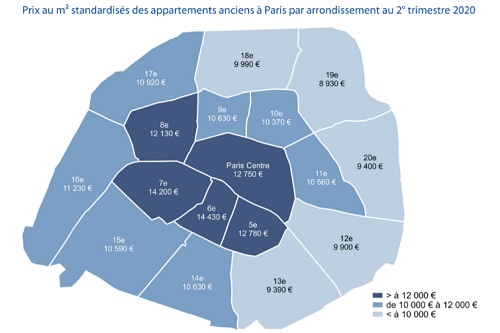 News Archive: Paris Property Market Half-Year 2020 | French-Property.com