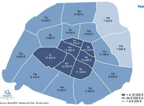 News Archive: The Gentrification of Paris | French-Property.com